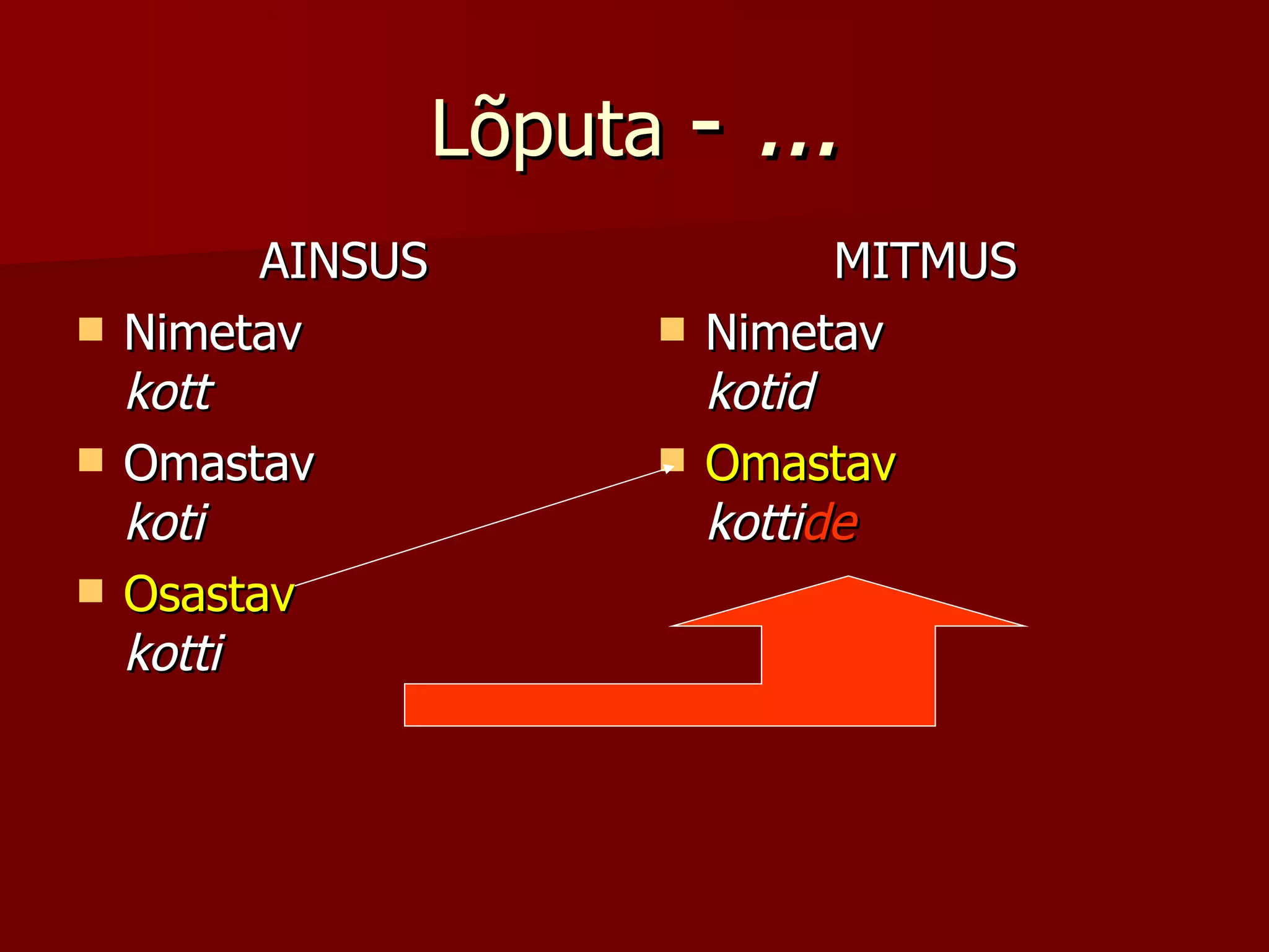 Mitmuse omastav | PPT