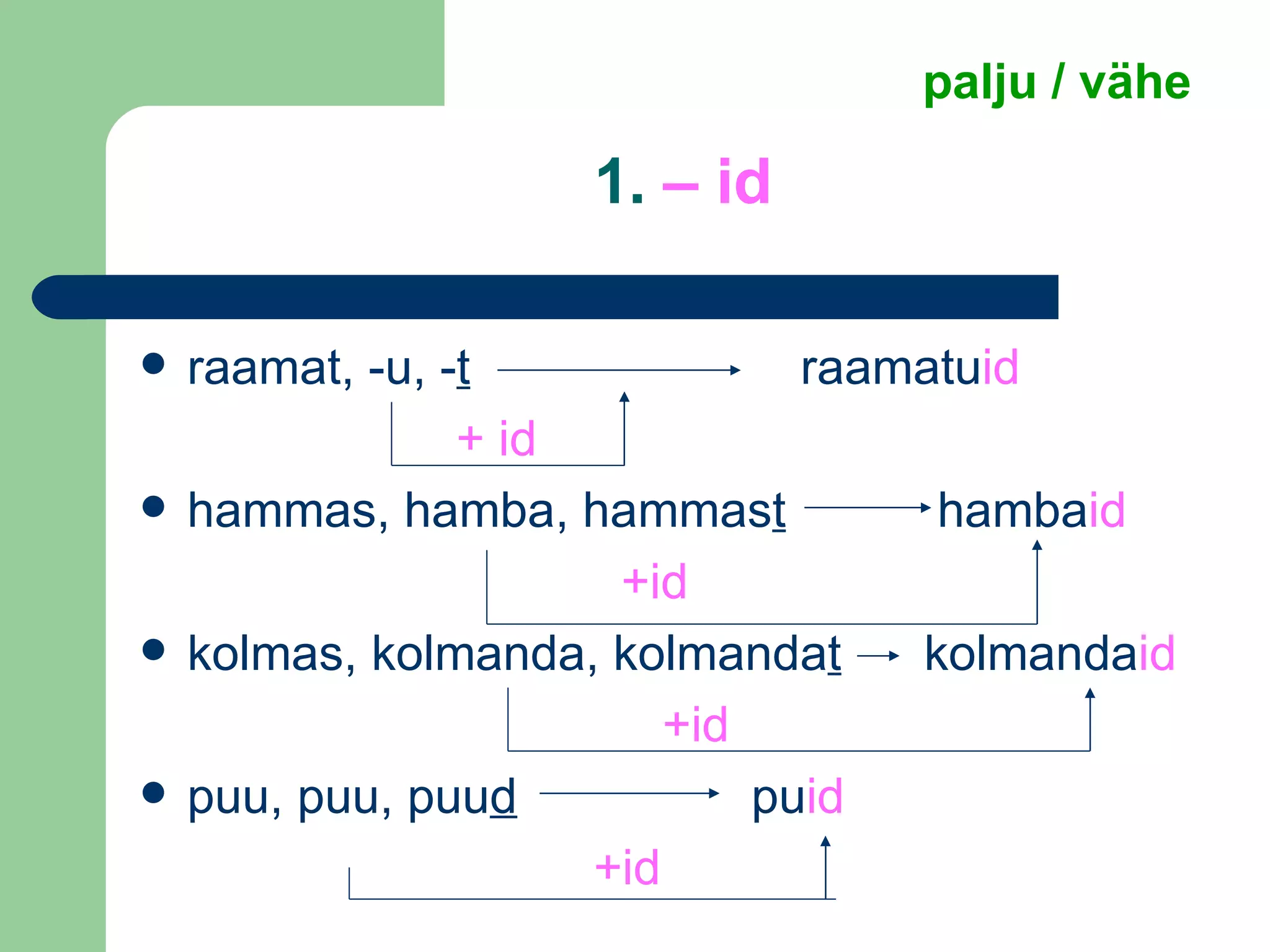 Mitmuseosastav | PPT