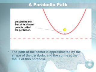 Math in the News: Issue 84 | PPT