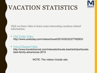 Math in the News Issue 110: Summer Travel | PPTX