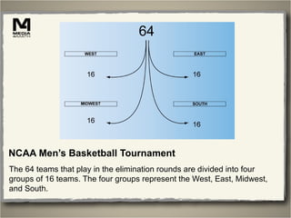 Math in the News: Issue 50 | PPT