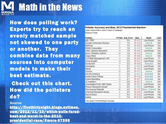 Math in the News: Issue 67