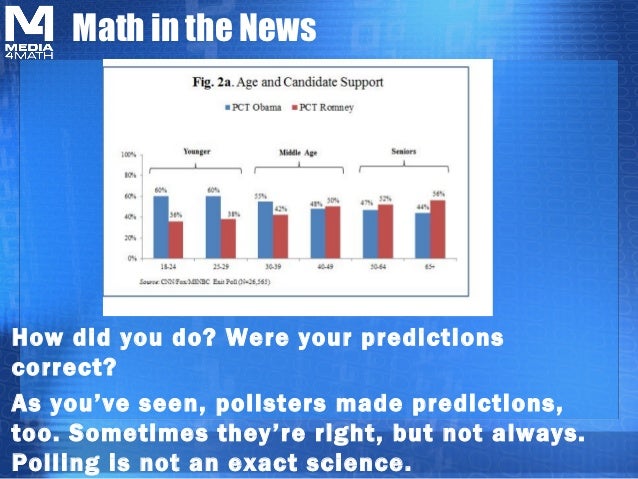 Math in the News: Issue 67