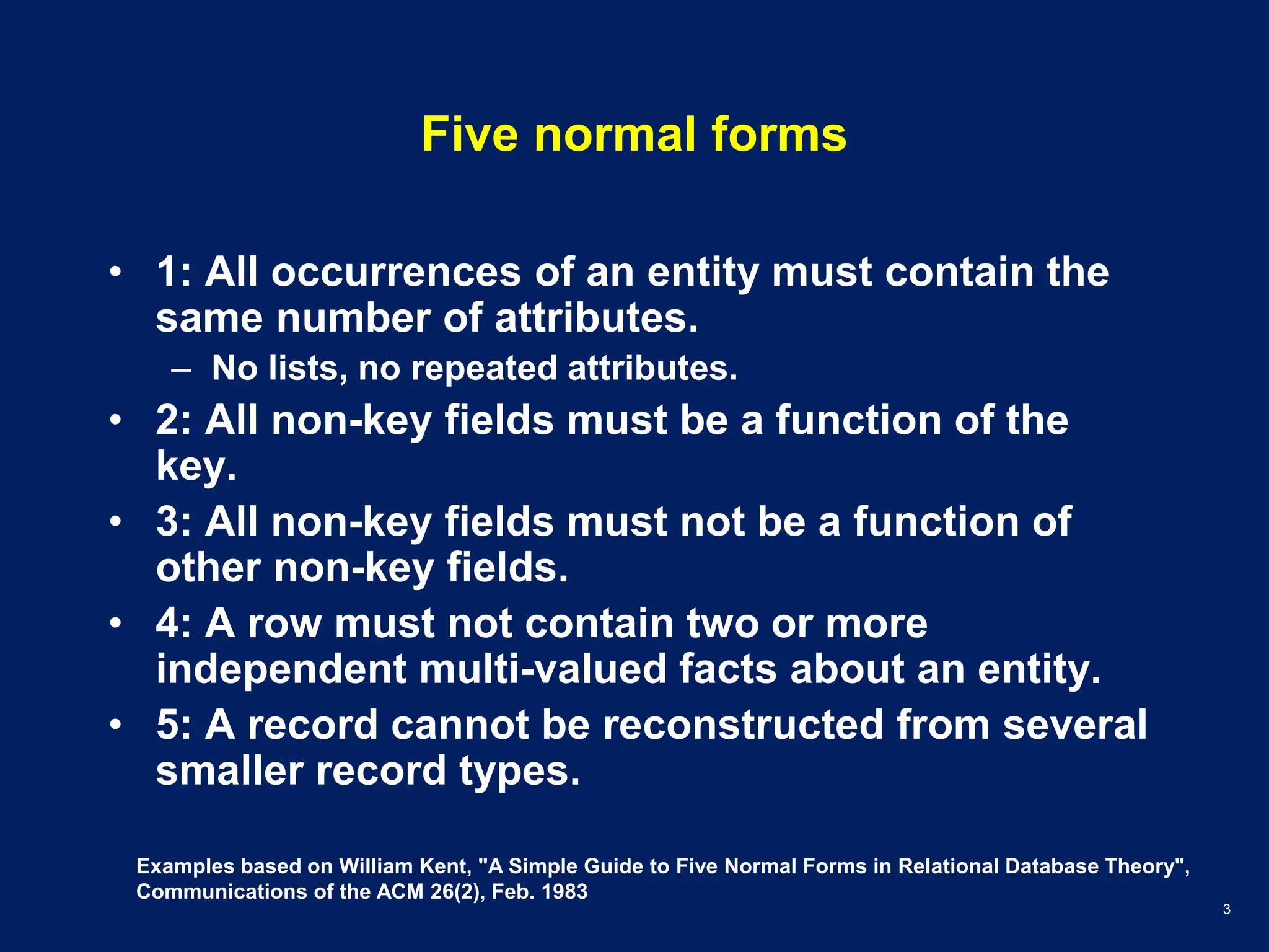 MIT Normalization and its types with examples.pdf