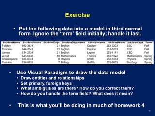 MIT Normalization and its types with examples.pdf