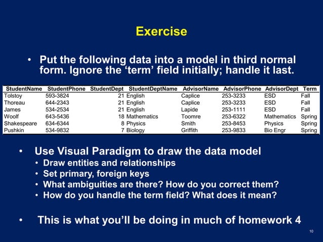 MIT Normalization and its types with examples.pdf