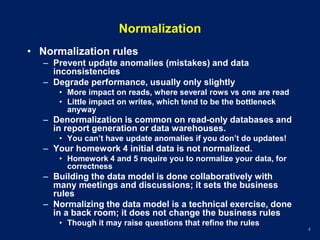 MIT Normalization and its types with examples.pdf