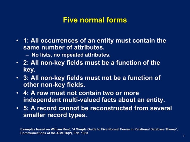 MIT Normalization and its types with examples.pdf