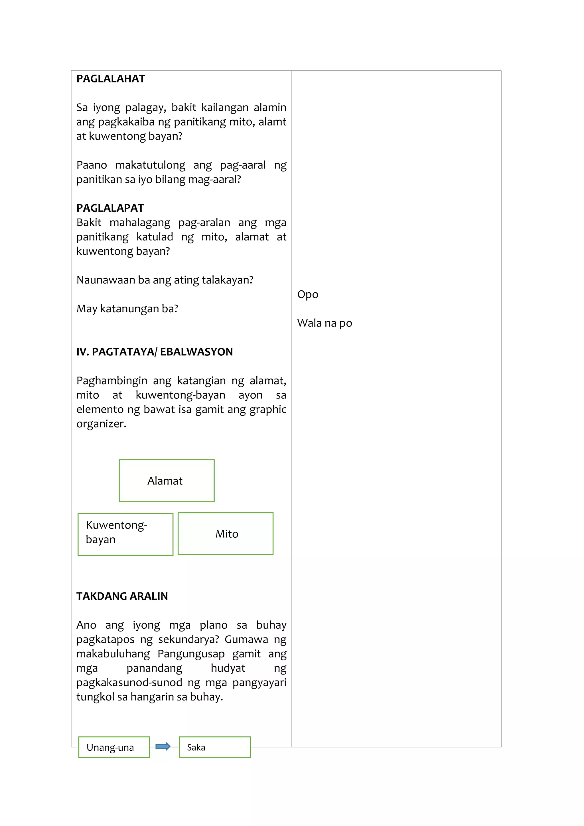 MITO-ALAMAT-KWENTO-DLP-G7.docx