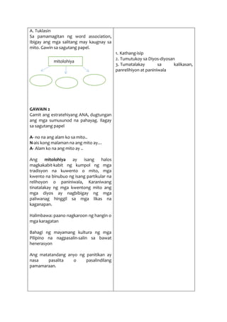 MITO-ALAMAT-KWENTO-DLP-G7.docx