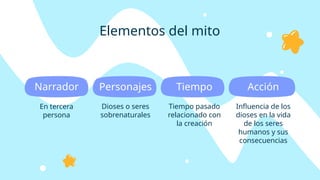 El mito material de apoyo para alumnos de primer grado | PPTX