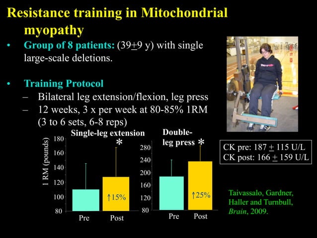 Exercise and nutrition in Mitochondrial Disease | PPT