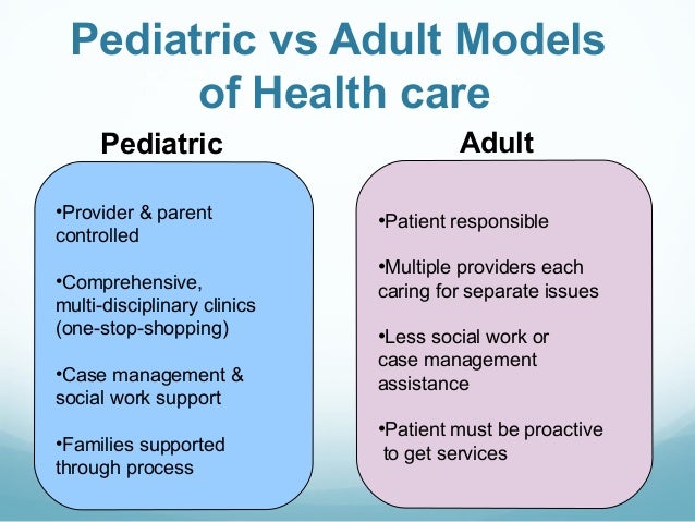 Understanding Health Care Transition