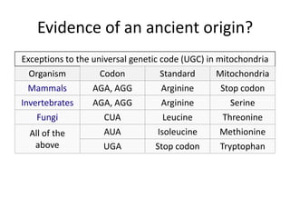 Mitochondrial genetics and management | PPTX | Biological Sciences ...