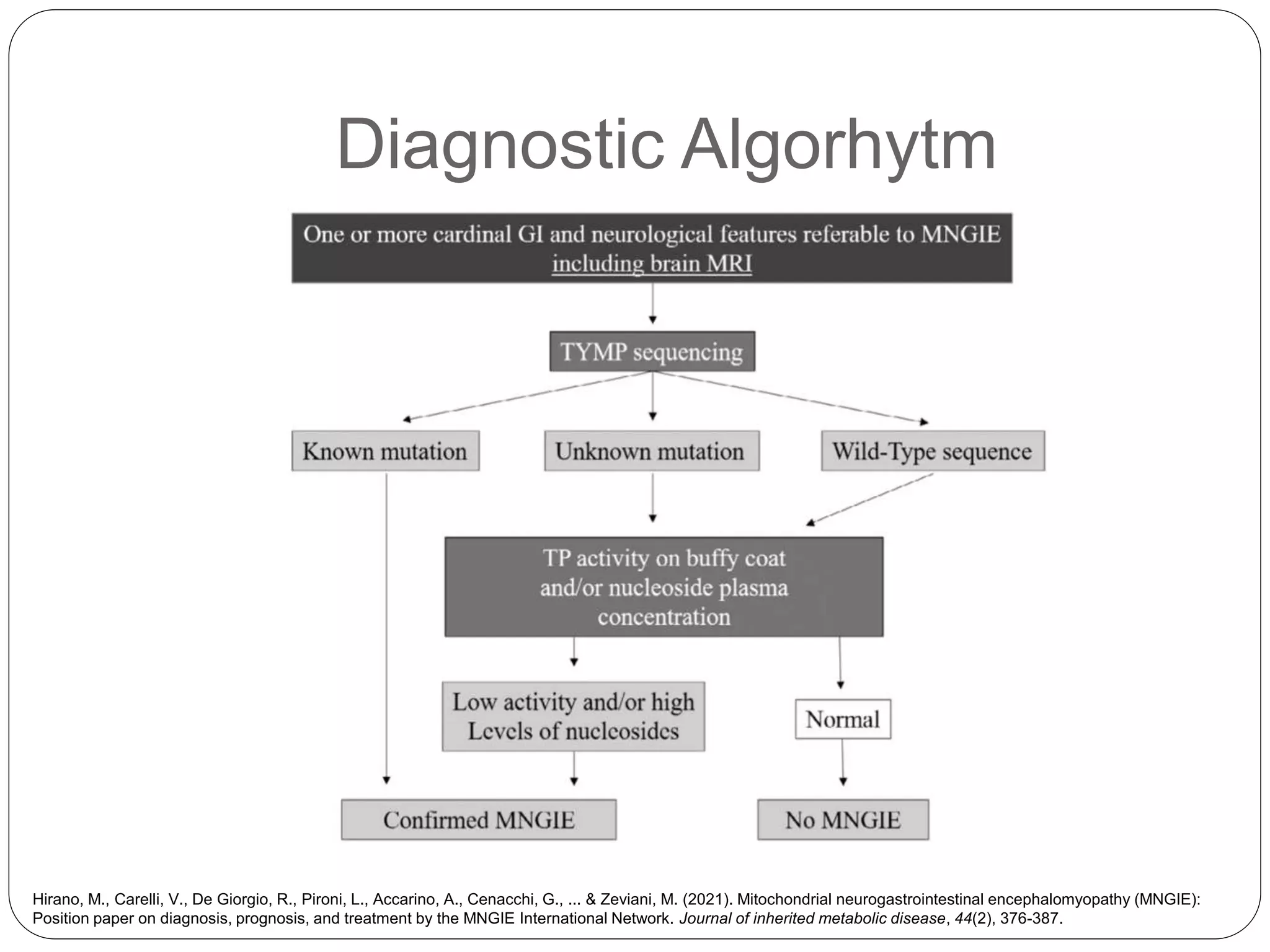 Mitochondrial Neurogastrointestinal Encephalomyopathy (MNGIE).pptx