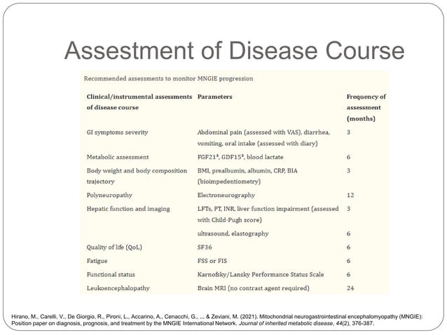 Mitochondrial Neurogastrointestinal Encephalomyopathy (MNGIE).pptx ...