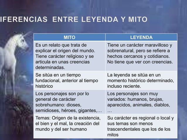 Mito leyenda cuento | PPTX