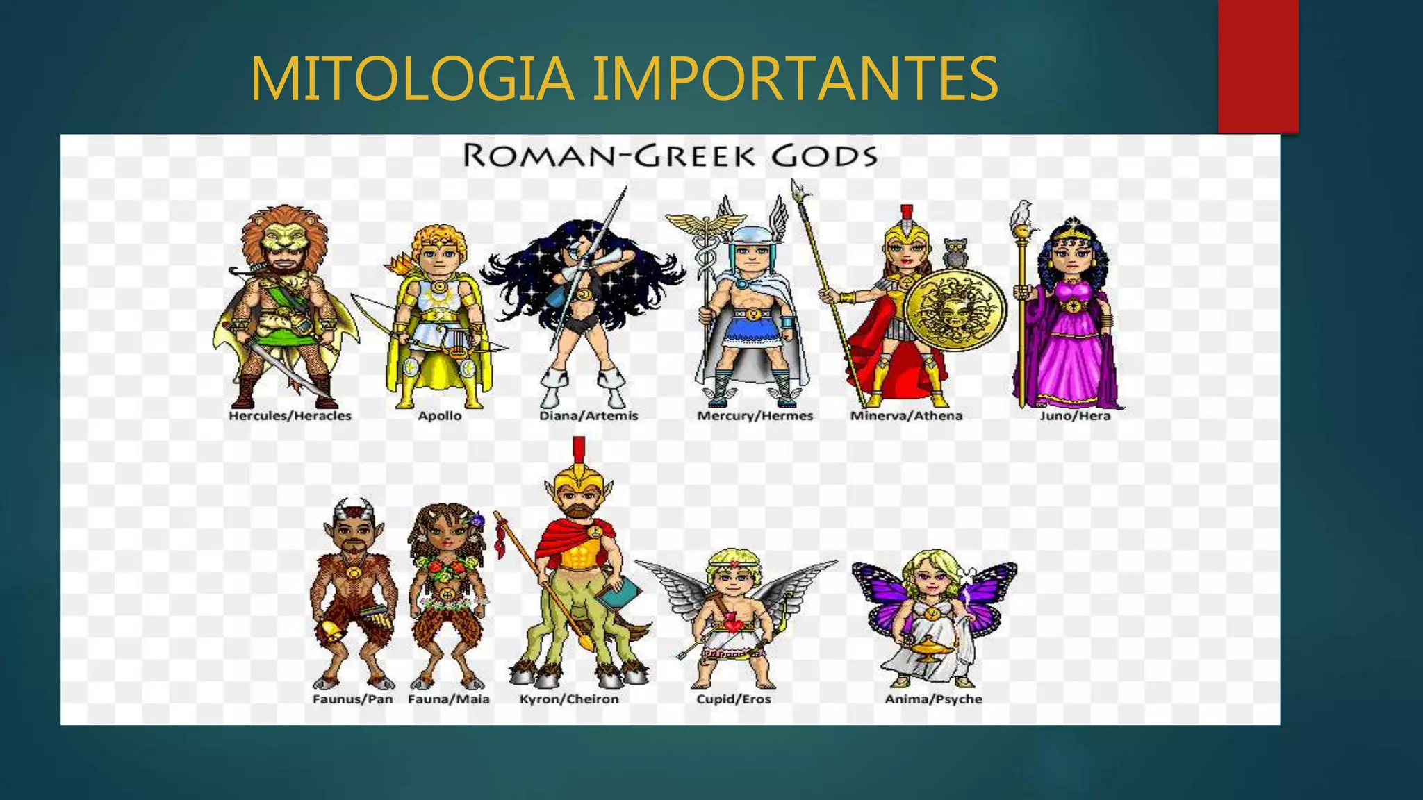 Mitologia del mundo | PPT