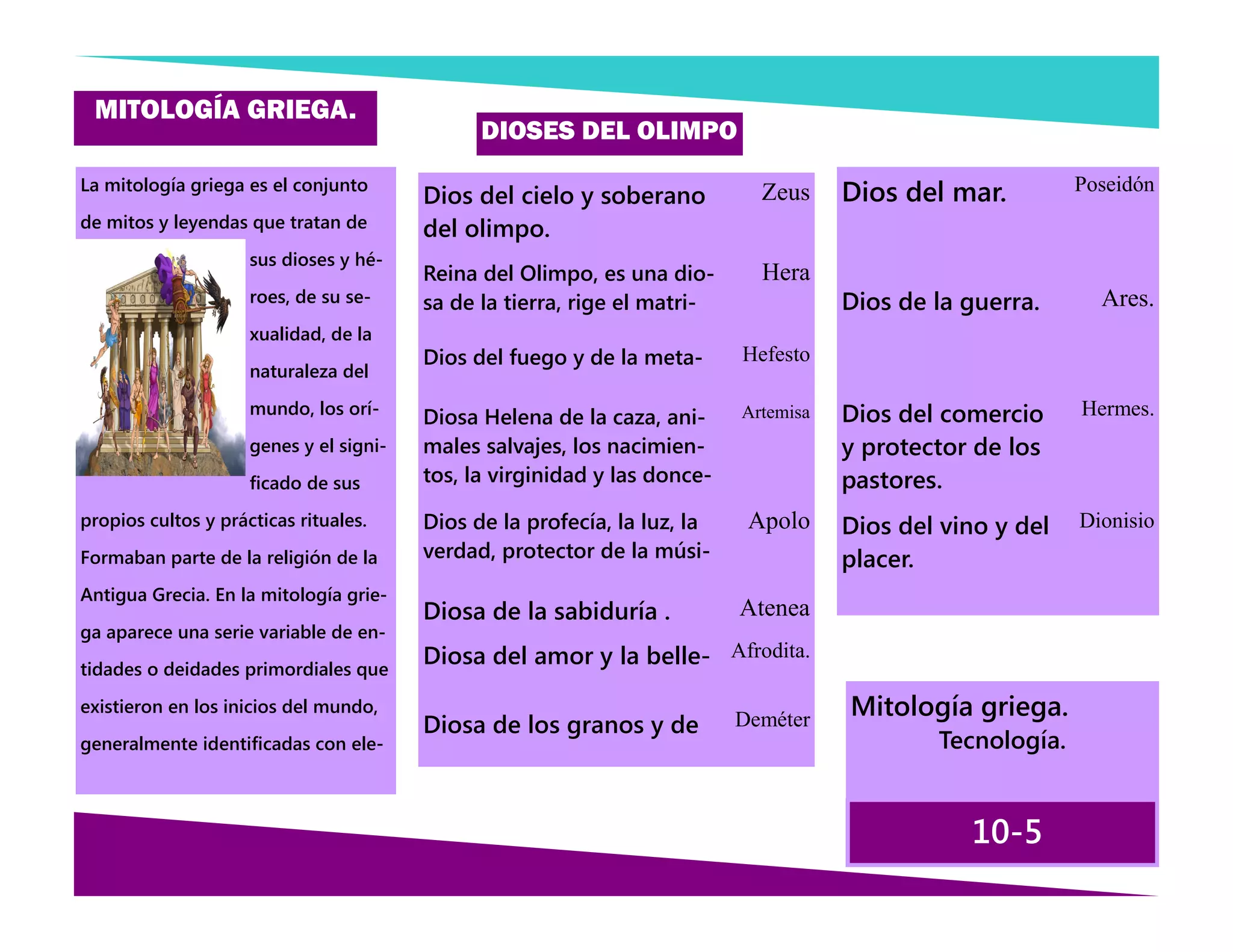 Mitologia griega | PPT