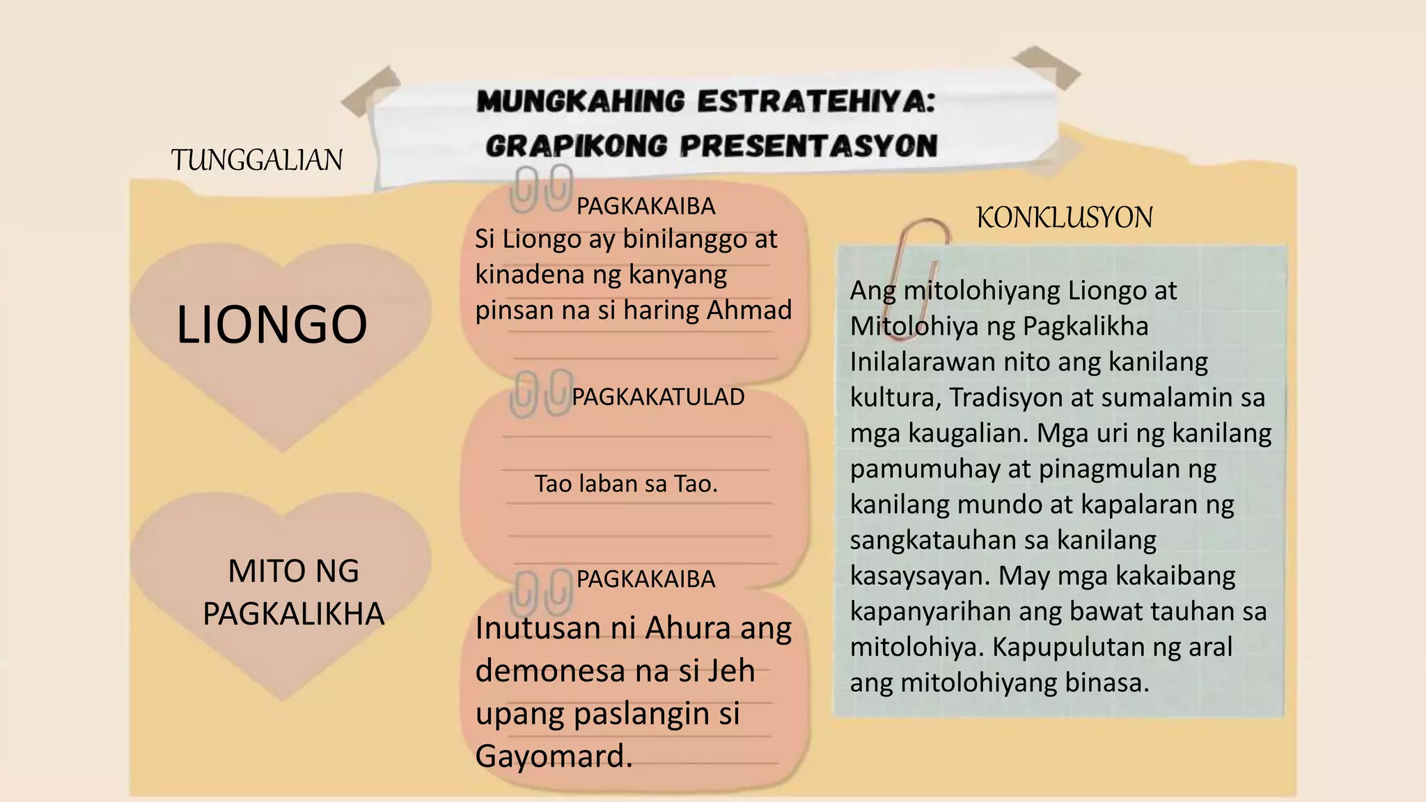 mitolohiyaaaaaa-2.pptx