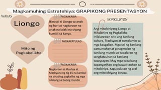 mitolohiyaaaaaa-2.pptx