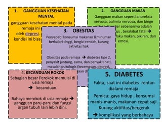 MITOS ATAU FAKTA kesehatan remaja.ppt.pptx