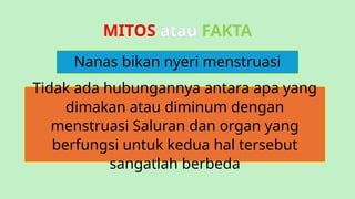 mitos atau fakta tentang mentruasi).pptx
