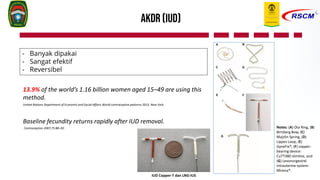 Mitos dan Fakta AKDR Mitos dan Fakta AKDR | PPT