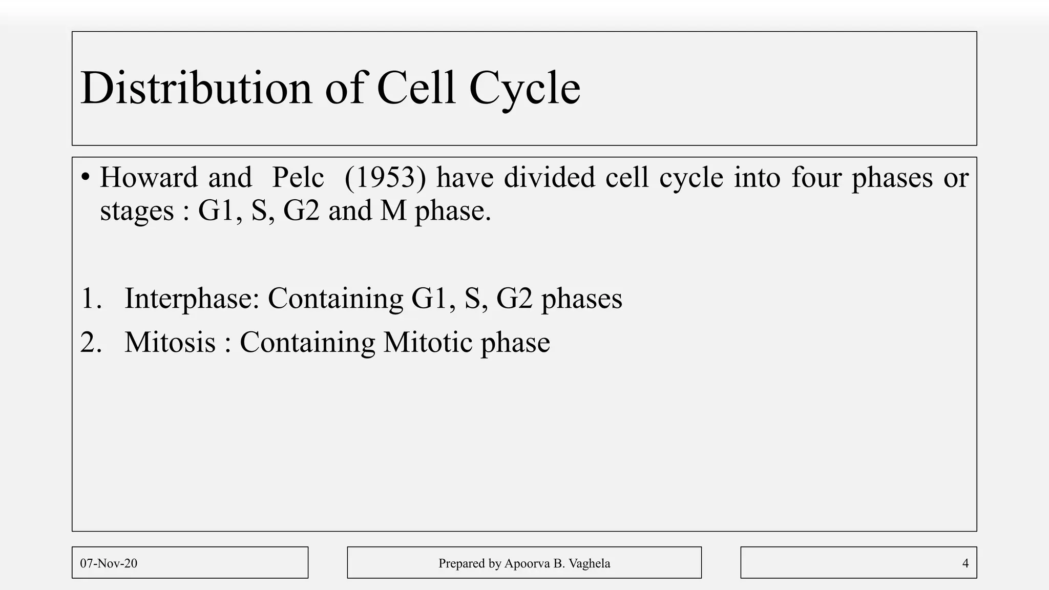 Mitosis and Meiosis Apoorva B. Vaghela | PDF