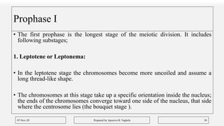Mitosis and Meiosis Apoorva B. Vaghela | PDF