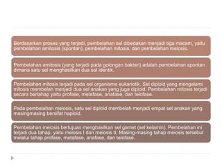 MITOSIS DAN MEIOSIS | PPTX