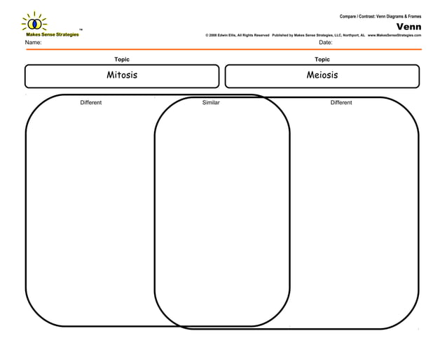 Mitosis meiosis venn diagram | DOC