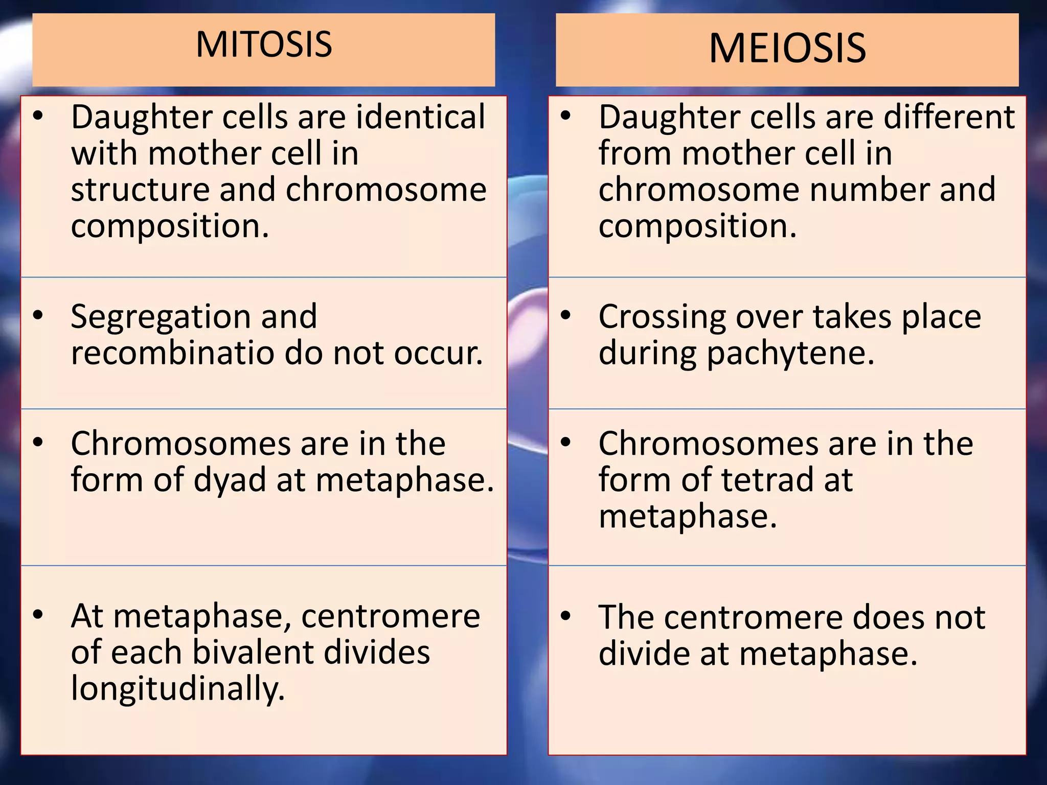Chromosomal theory of inheritance in relation to cell division | PPTX