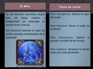 Mitos y Leyendas | PPTX