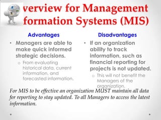 Management Information Systems, by Dr. Lauren Talia, DBA | PPTX