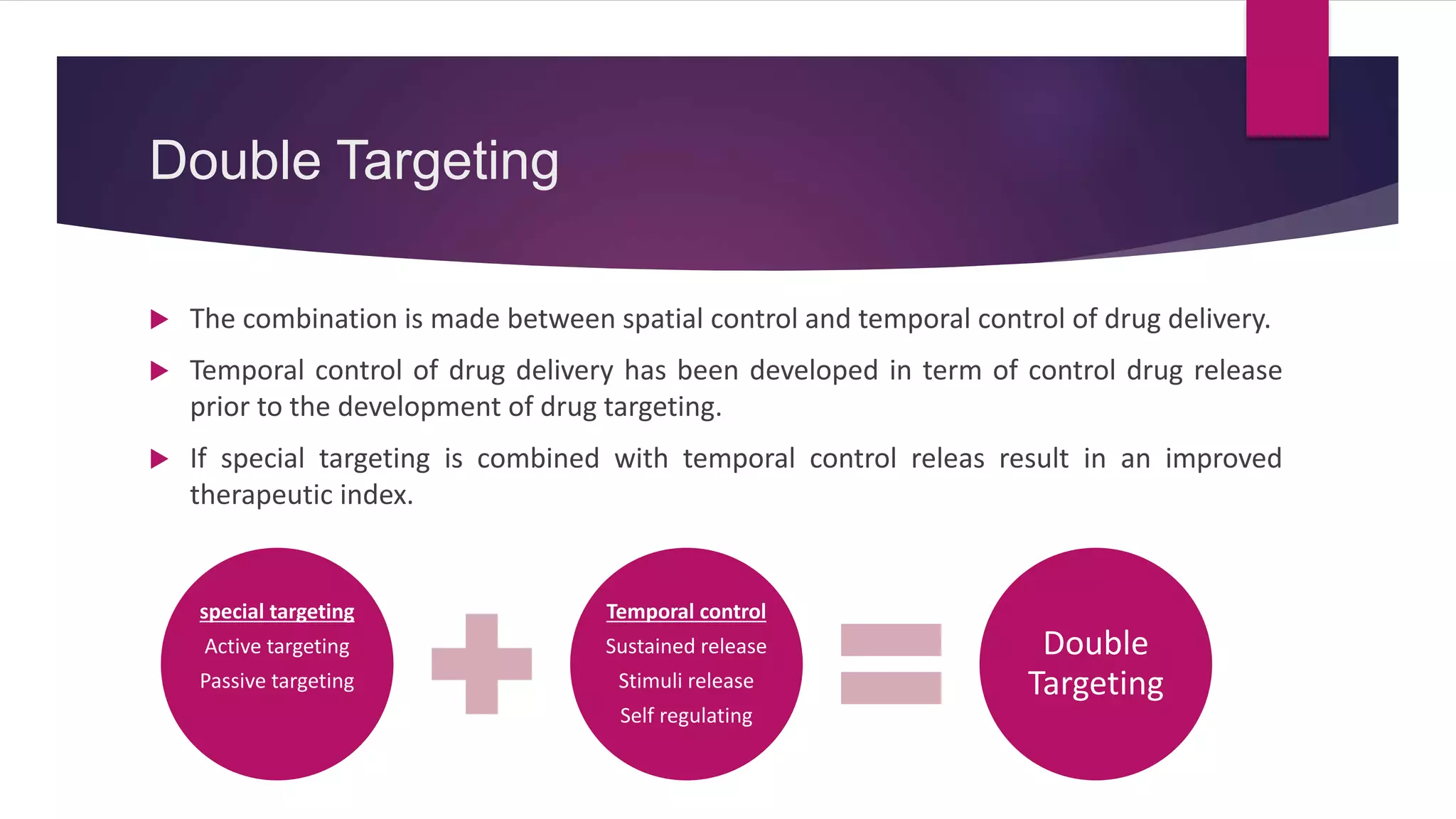 targeting methods.pptx