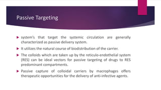 targeting methods.pptx