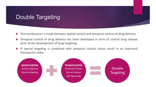 targeting methods.pptx
