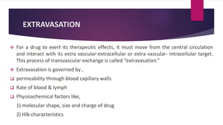 targeting methods.pptx