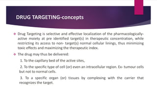 targeting methods.pptx