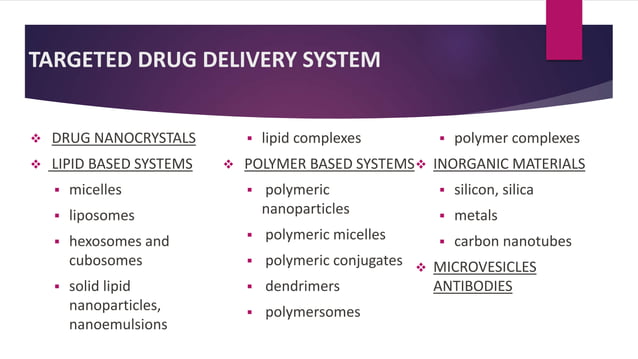targeting methods.pptx | Biological Sciences | Science