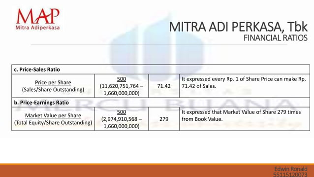 Mitra adi perkasa, tbk | PPTX | Stocks and Bonds | Personal Investing