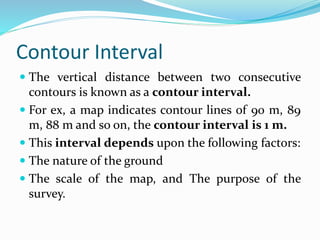 CONTOURING | PPTX | Geography | Science