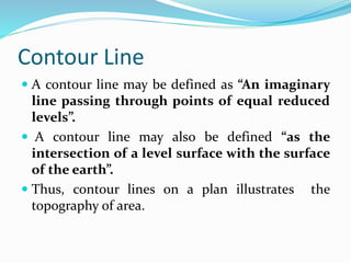 CONTOURING | PPT