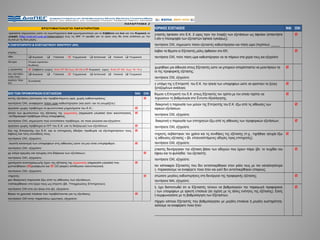 Αξιολογητές και βαθμολογητές της γερμανικής γλώσσας στο ΚΠΓ ...