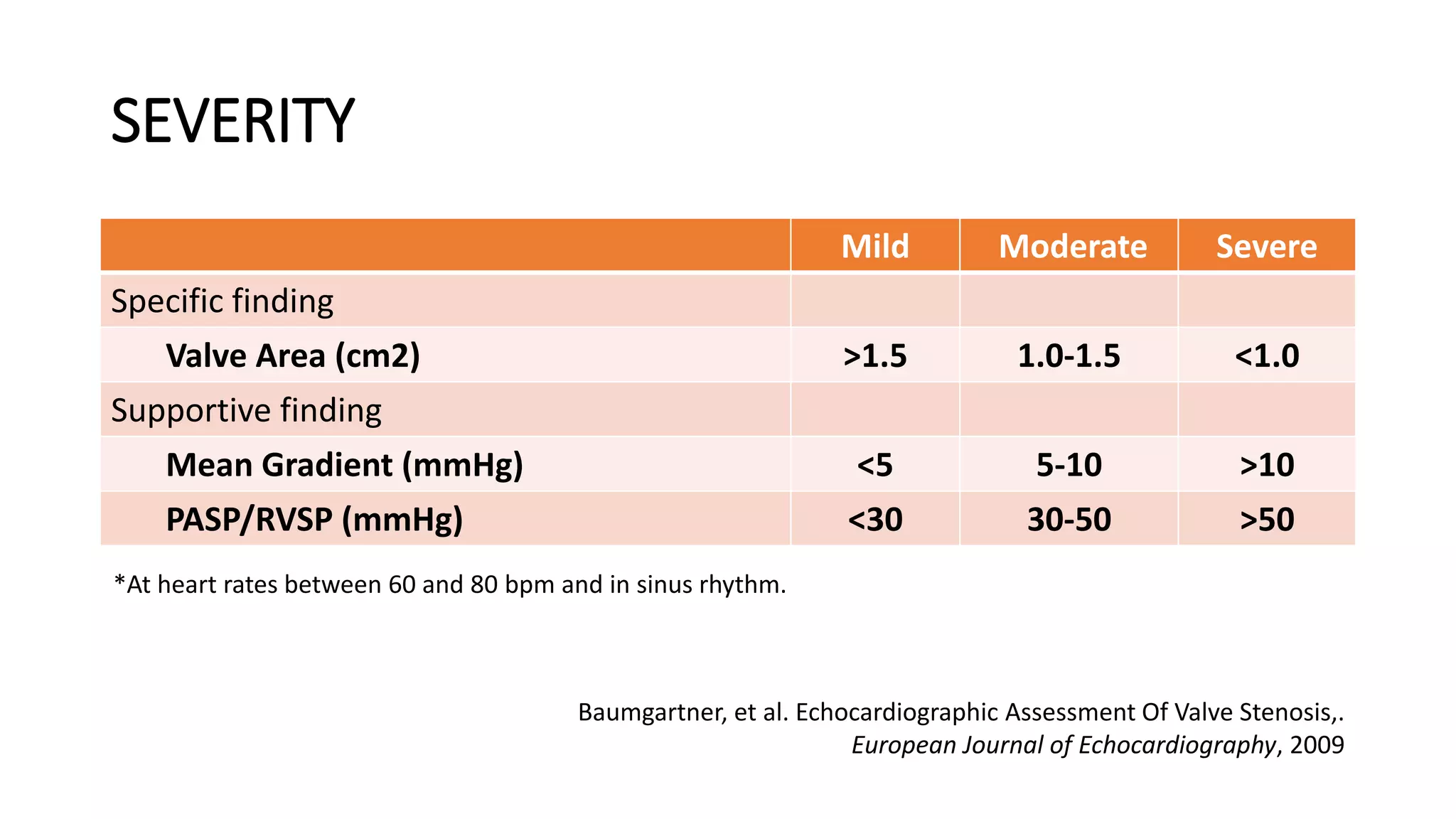 Mitral stenosis Clinical manifestation & echocardiography assessment | PPTX