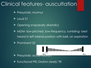 Mitral Stenosis- Pathophysiology, diagnosis and management | PPTX