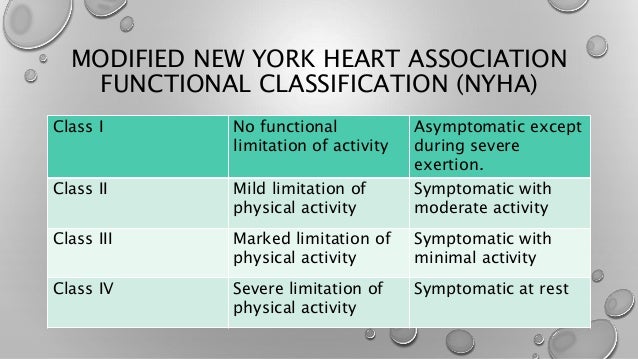 Mitral stenosis with pregnancy