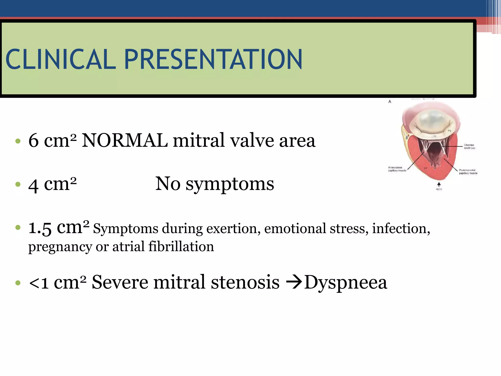 Mitral valve disease 2020 | PPT