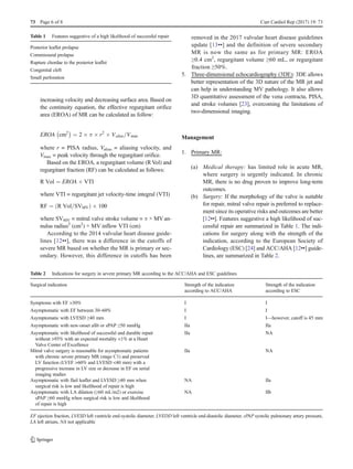 Mitral Valve Disease a Comprehensive Review.pdf